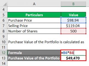 Capital Gain Formula | Calculator (Examples with Excel Template)