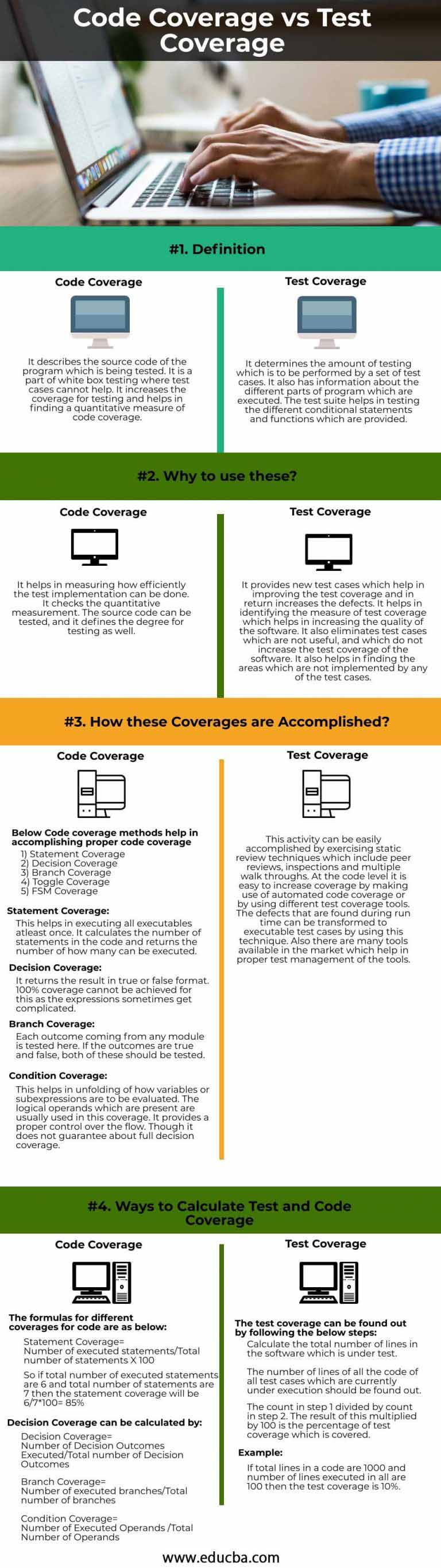Code Coverage vs Test Coverage | Top 4 Differences to Learn Code Coverage vs Test Coverage | Top 4 Differences to Learn