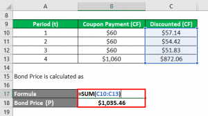 Convexity Formula | Examples with Excel Template