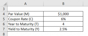 Convexity Formula | Examples with Excel Template