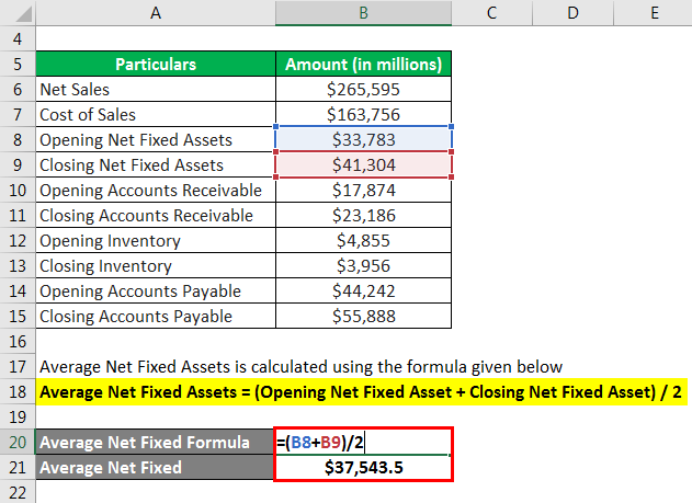 Efficiency Formula Explanation Example With Excel Template