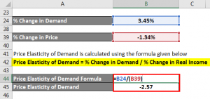 Elasticity Formula | Explanation | Example with Excel Template