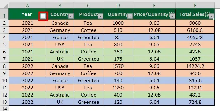Count Colored Cells in Excel | (3 Methods + Ready-to-Use Templates)