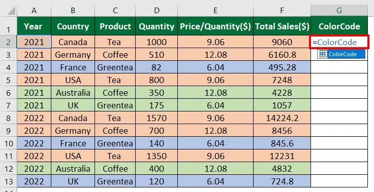 Count Colored Cells in Excel | (3 Methods + Ready-to-Use Templates)