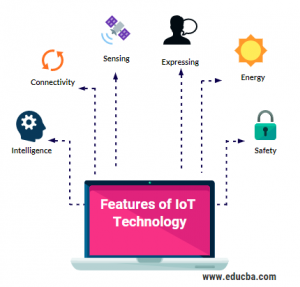 What is IoT Technology? | Features and Benefits of IoT Technology