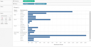 Hierarchy in Tableau | How to Create, Use & Remove Hierarchy in Tableau