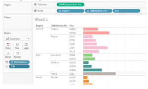 Hierarchy in Tableau | How to Create, Use & Remove Hierarchy in Tableau