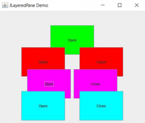 JLayeredPane | Complete Guide to JLayeredPane with Examples