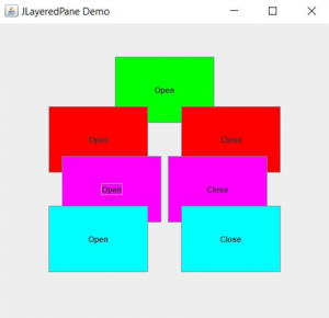 JLayeredPane | Complete Guide to JLayeredPane with Examples