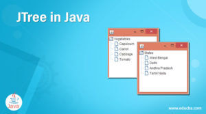 JTree in Java | Working | Three Constructors with Sample Code