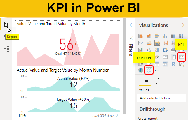 Power Bi Kpi Data Visualization Data Analytics Dashboard Design Gambaran