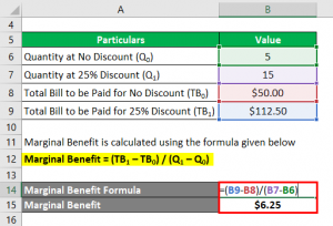 Marginal Benefit Formula | Calculator (Examples with Excel Template)