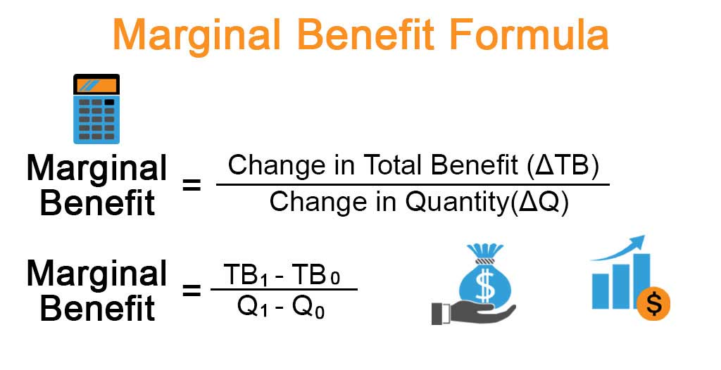 Marginal Benefit Marginal Benefit