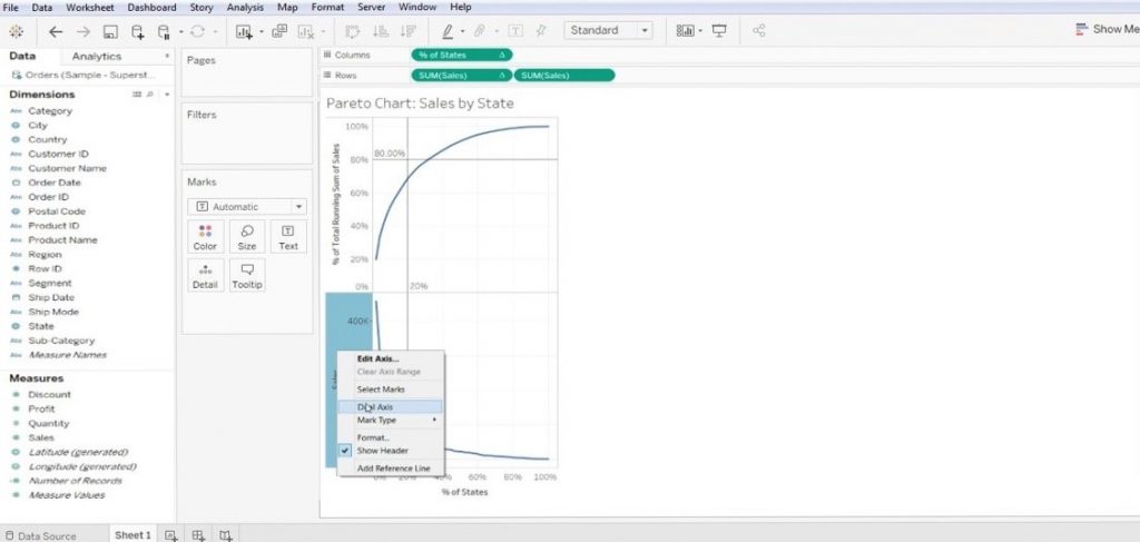 Pareto Chart in Tableau | Steps for Creating Pareto Chart with Importance