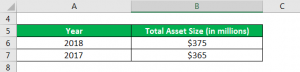 Percentage Change Formula - Examples, How to Calculate?