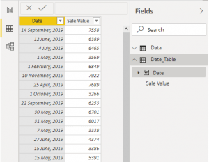 Power BI Calendar | How to Use Calendar DAX Function in Power BI?