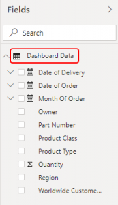 Power BI Dashboard Samples | Creating Sample Dashboard in Power BI