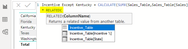 Power BI Filter | How to Use Filter DAX Function in Power BI?