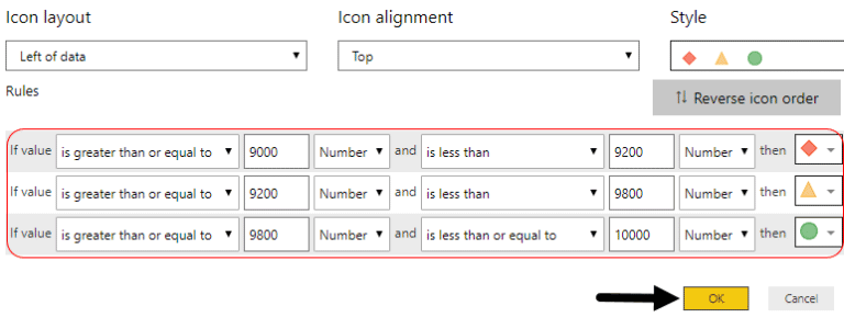 Power BI Icon | How to Apply Icon Sets in Power BI Desktop?