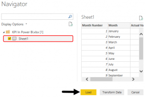 KPI in Power BI | Use of Power BI Key Performance Indicator Visuals