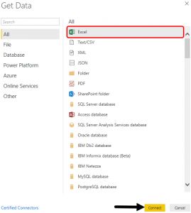 KPI in Power BI | Use of Power BI Key Performance Indicator Visuals