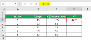 Regression Line Formula | Calculator (Example with Excel Template)