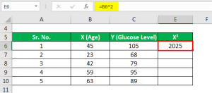 Regression Line Formula | Calculator (Example with Excel Template)