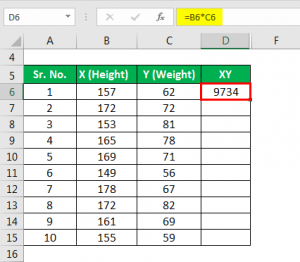 Regression Line Formula | Calculator (Example with Excel Template)