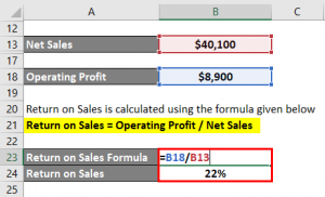Return on Sales | Examples | Advantages and Disadvantages