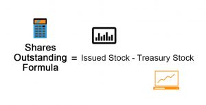 Shares Outstanding Formula | Calculator (Examples with Excel Template)