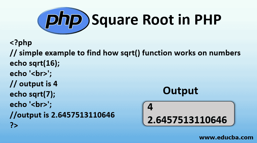 Square Root In PHP Finding Square Root Of Given Number With Examples
