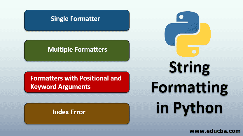 String Formatting In Python Four Ways To Do String Formatting In Python