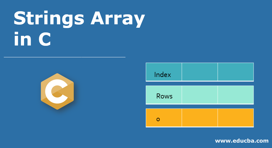 Strings Array In C What Is An Array Of String Functions Of Strings
