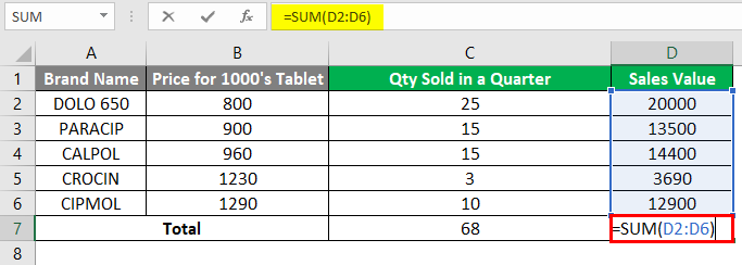 weighted-average-in-excel-laptrinhx
