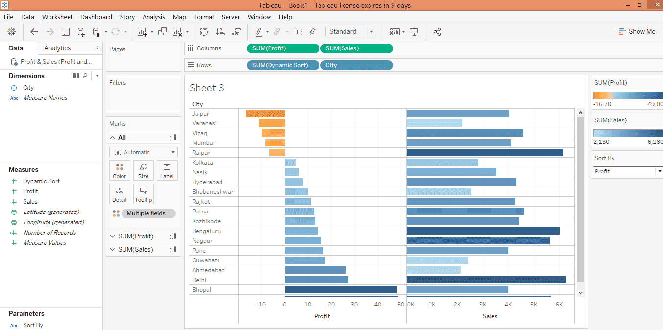 Tableau Dynamic Parameters | Steps for Creating Dynamic Parameters