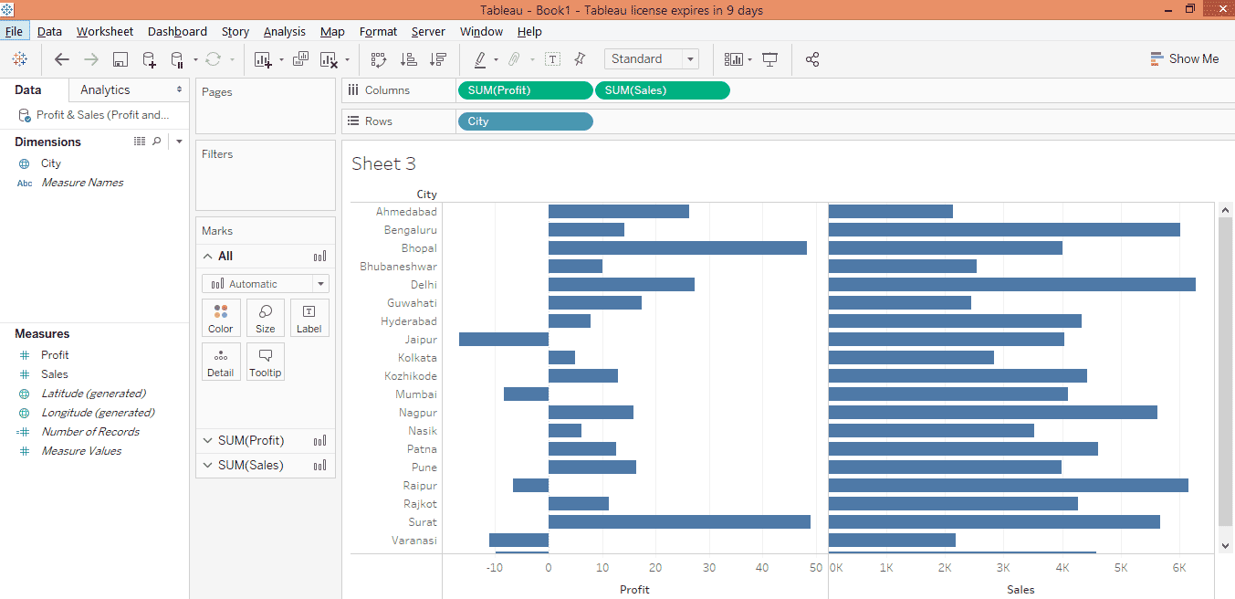 Tableau Dynamic Parameters | Steps for Creating Dynamic Parameters