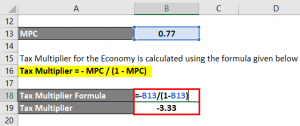 Tax Multiplier Formula | Calculator (Examples with Excel Template)