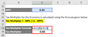 Tax Multiplier Formula | Calculator (Examples with Excel Template)