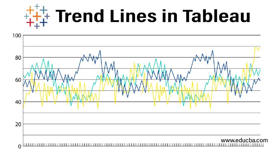 Trend Lines In Tableau Learn How To Create Edit Trend Lines In Tableau