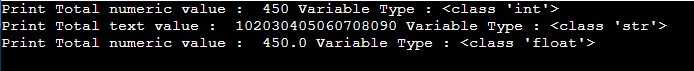 Python Variables Introduction Rules Variable Types