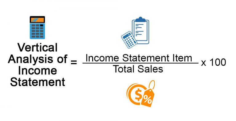 Vertical Analysis of Income Statement | Advantages and Disadvantages