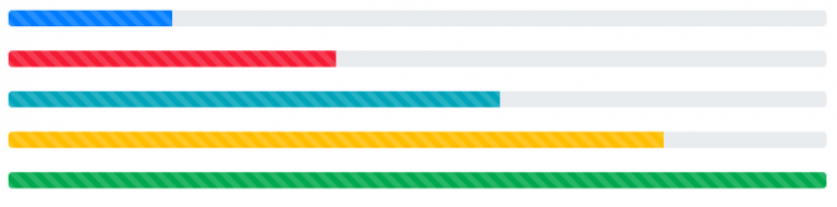 Bootstrap Progress Bars | 5 Amazing Types of Boostrap Progress Bars