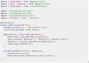 What is Angular 2? | the Modules in Angular 2 | Angular 2 features