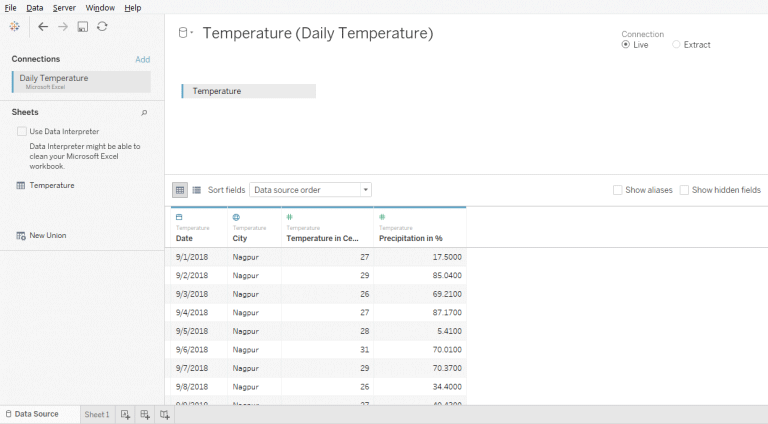Tableau Bullet Chart | Building Bullet Chart in Tableau