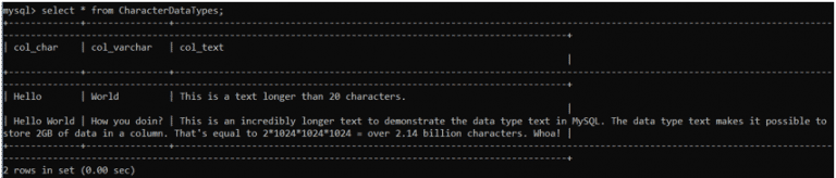 SQL Data Types | Learn Top 6 Various Types of SQL Data