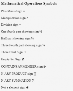 Symbols in HTML | List of Special Symbols in HTML