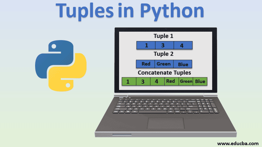 Tuples In Python Different Operations Related To Tuples
