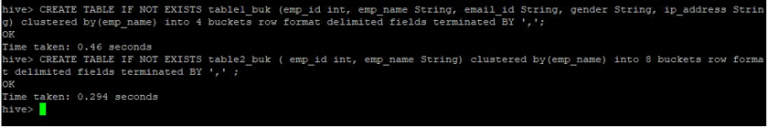 Map Join in Hive | Query Examples with the Advantages and Limitations