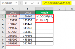 Compare Two Lists in Excel | How to Compare Two Lists in Excel?