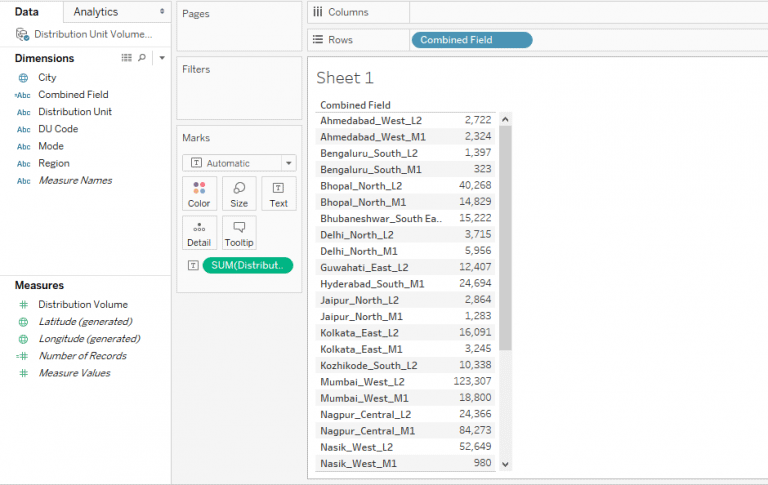 Concatenate In Tableau How To Use Concatenate In Tableau